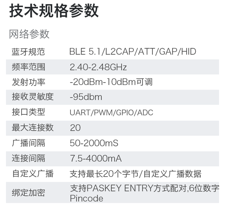 蓝牙模块BLE5.1/5.0 低功耗远距离主从一体 无线串口透传主板B40-阿里巴巴