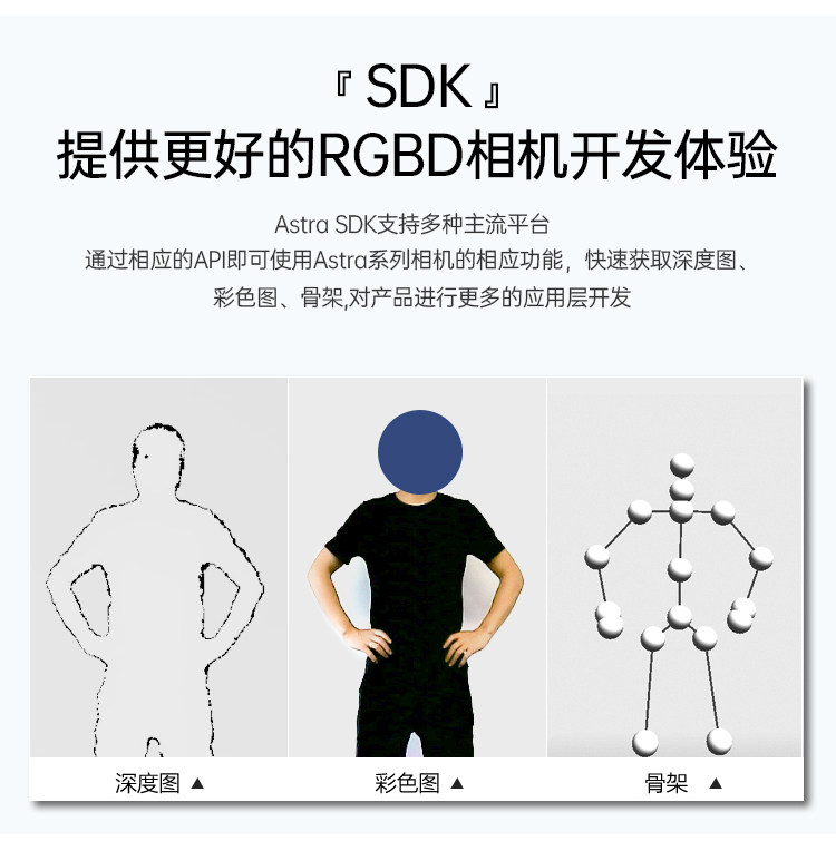 奥比中光Astra Pro Plus体感深度相机 ROS机器人摄像头树莓派RGBD-阿里巴巴
