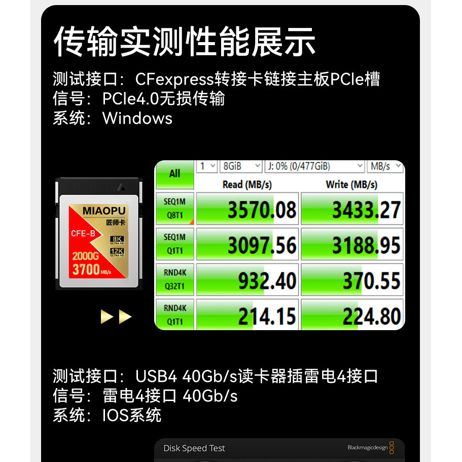 CFexpress B型卡，摄影达人必备！Z8/Z9/Z63/R3/R52相机存储卡评测-闪存卡-淘宝好物网