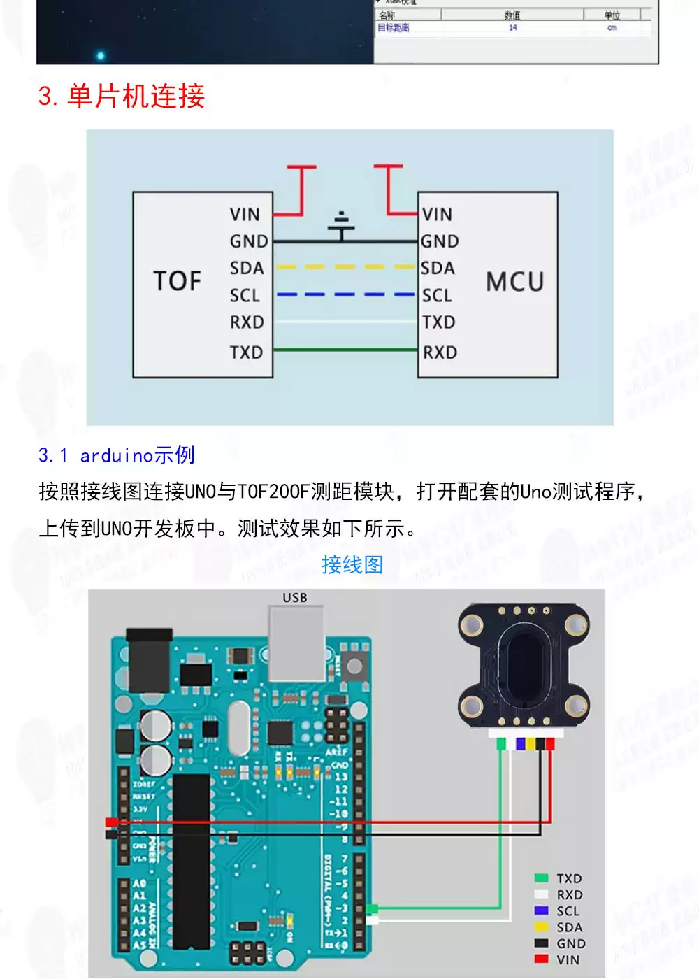 TOF050F-50CM TOF200F 2M TOF400F-4M激光测距传感器模块