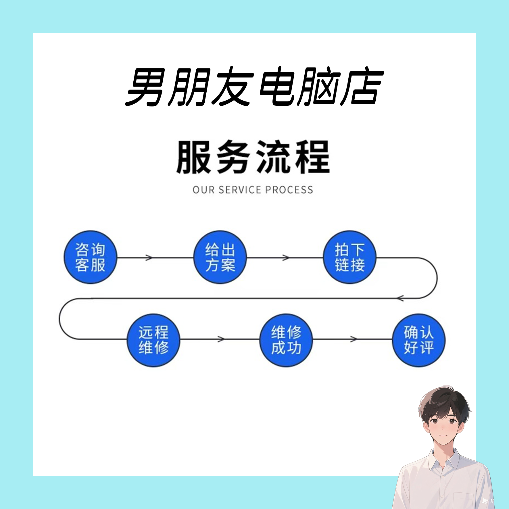 百元“密码重置工具”能解锁联想笔记本？从安全架构看本质骗局_笔记本_淘宝数码网