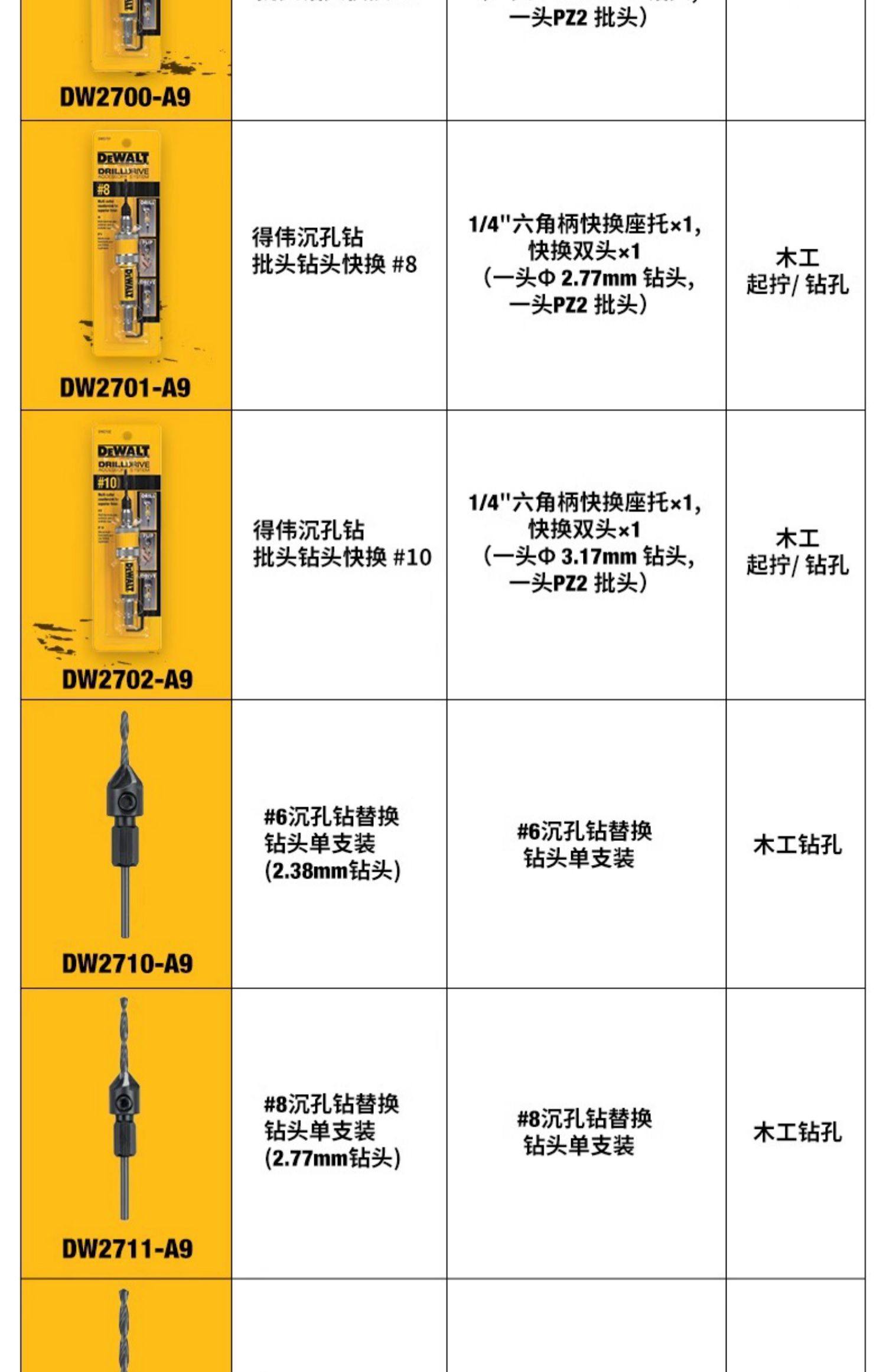 得伟冲击起子快速转换头适配 1/4六角转3/8 方头转接头批头换钻头-阿里巴巴