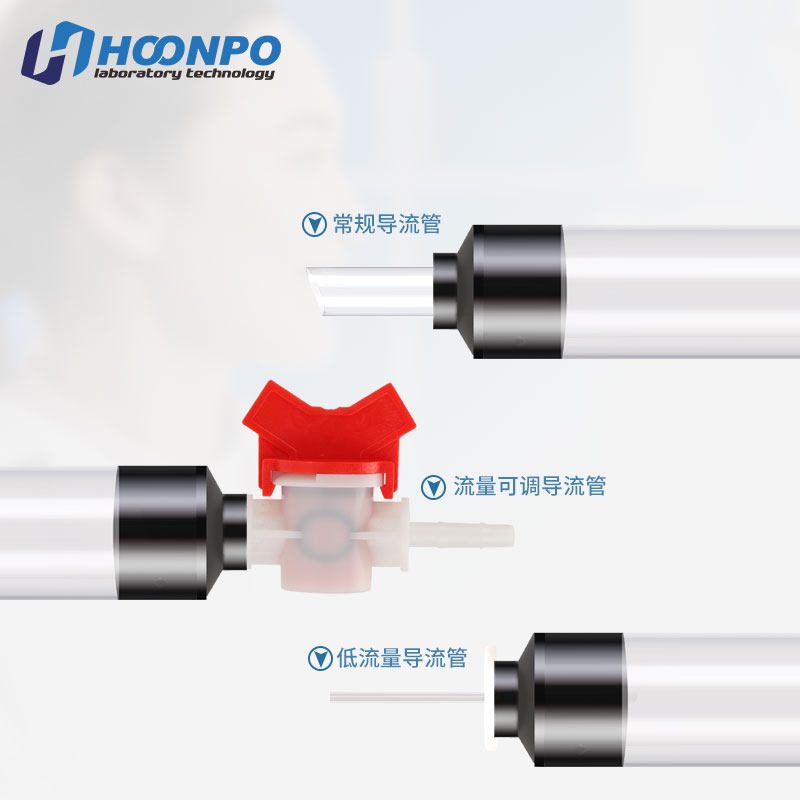 [USD 5.40] PVC Bailer Sampling Pipe Water Recovery Pipe PvC Bailer ...