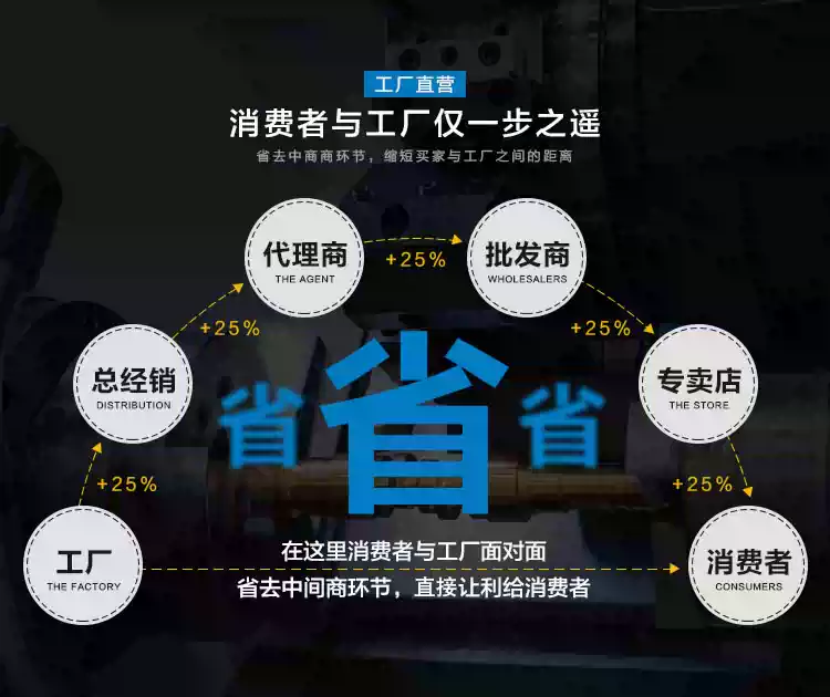 半圆球头数控铣刀片ZPFG200/160/250/300-GHBK ATH80D TH303进口