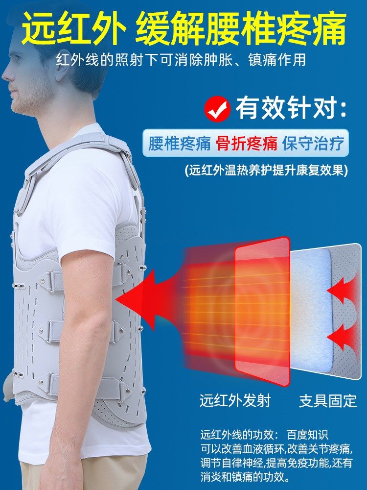 [USD 150.96] External thoracolumbar fixation support with compressive ...