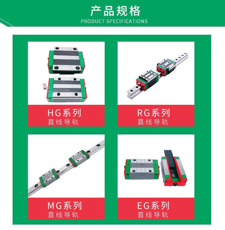 HIWIN Upper Silver Guide EGU15C EGR20C EGR25C EGR30C EGR35C Linear ...