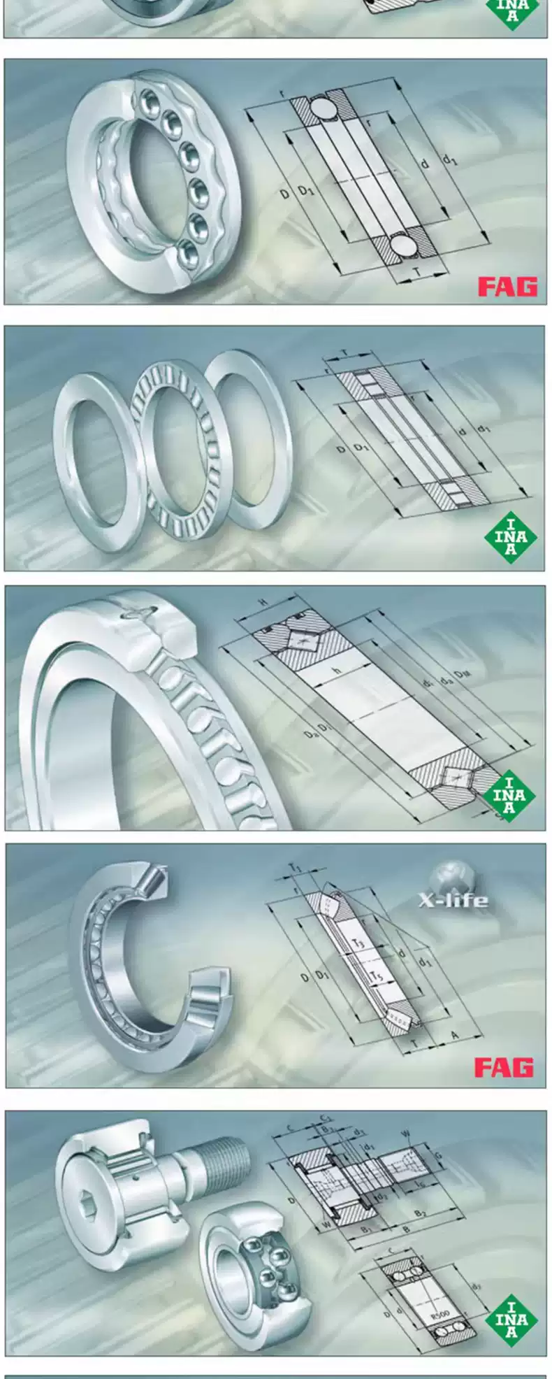 德国进口FAG轴承20205 20206 20207 20208 20209 20210K-T-TVP-C3