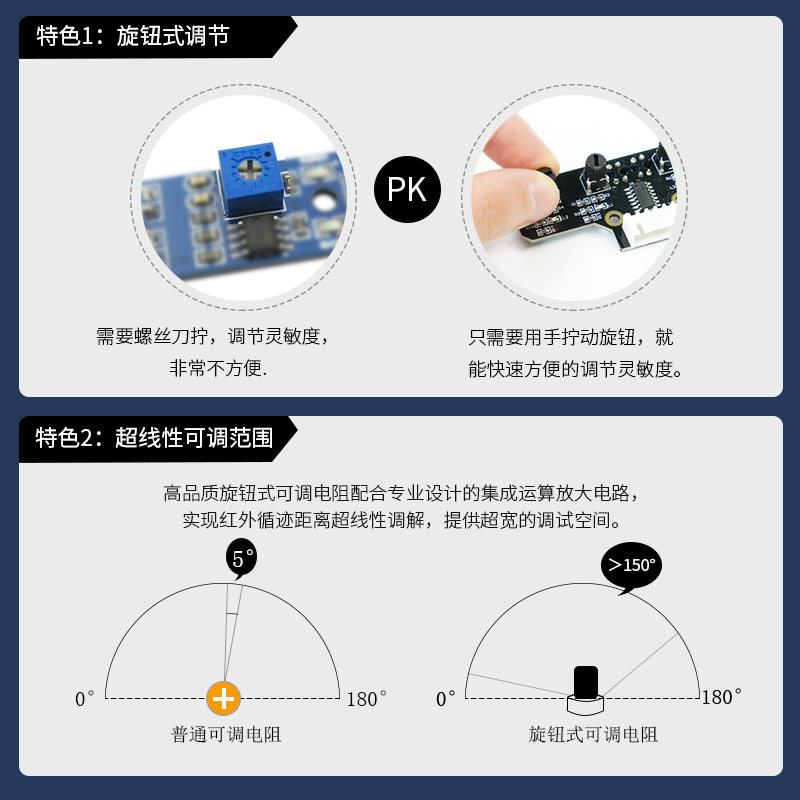 Smart Robot Car 4-Track Module Four-Track Line Sensor Tracking ...