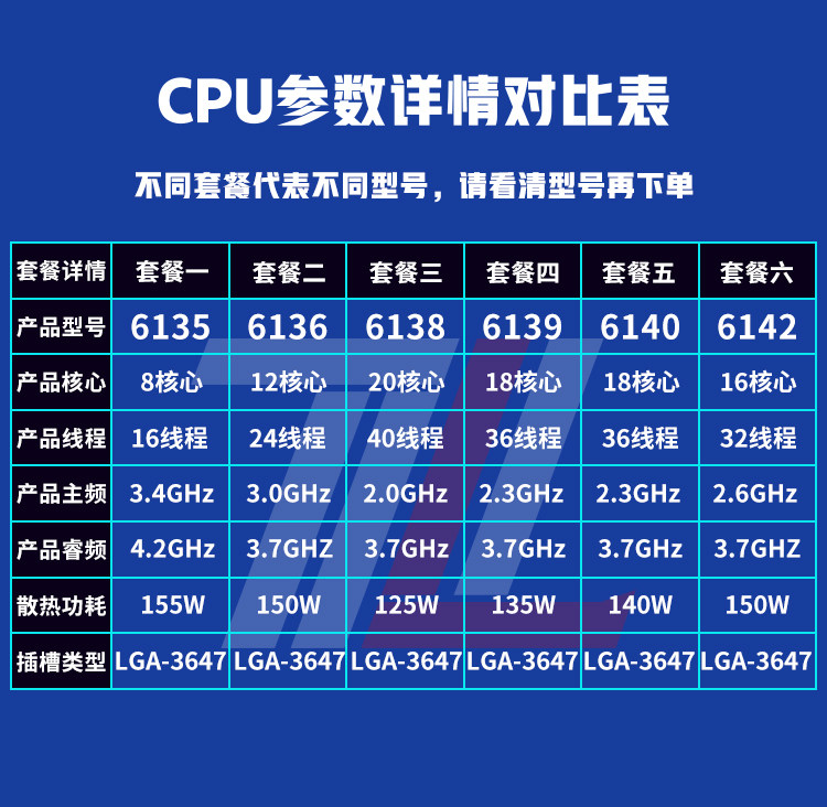 R86S装机指南：如何轻松安装PVE，打造你的云服务器帝国?-生活-淘宝百科网