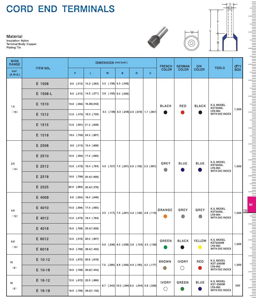 台湾健和兴KST/E1510-RED/E2512-BLUE/E系列欧式管型护套系列端子-阿里巴巴