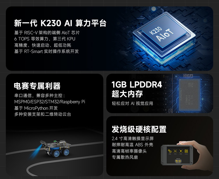 勘智开发者社区-AI开发者技术交流平台