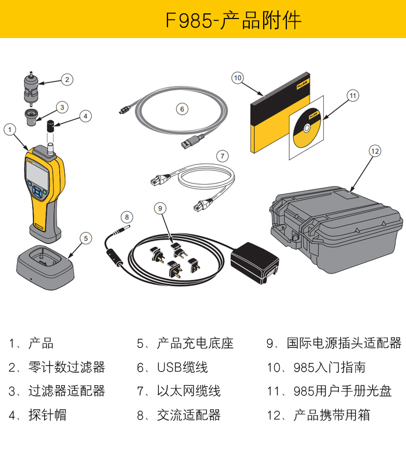 福禄克Fluke 985空气尘埃粒子计数器F985六通道手持式粒子计数器-阿里巴巴