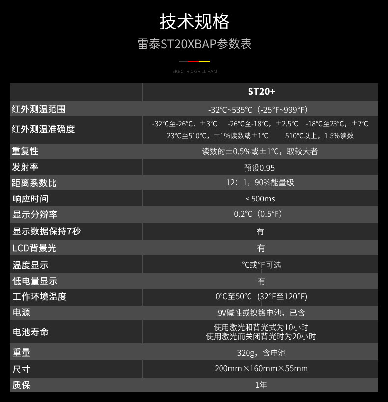 美国Raytek雷泰原装ST20红外线测温仪ST60+/ST80+红外测温枪-阿里巴巴