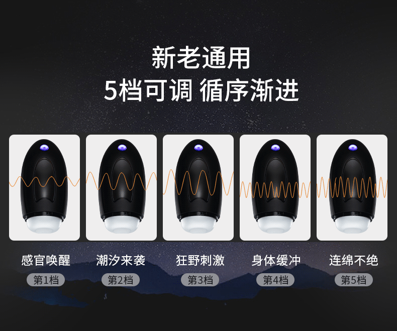 roomfun强制榨精器sm玩具男生用喷精惩罚调教狗奴gay取精情趣道具-Taobao