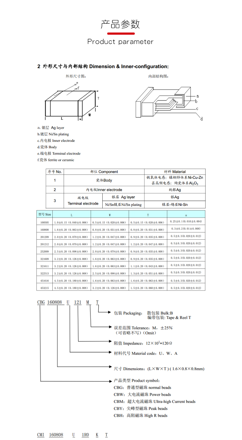 0603贴片磁珠0R/30R/80R/100R/120R/180R/220R/300R/600R/1K/2.5K-阿里巴巴