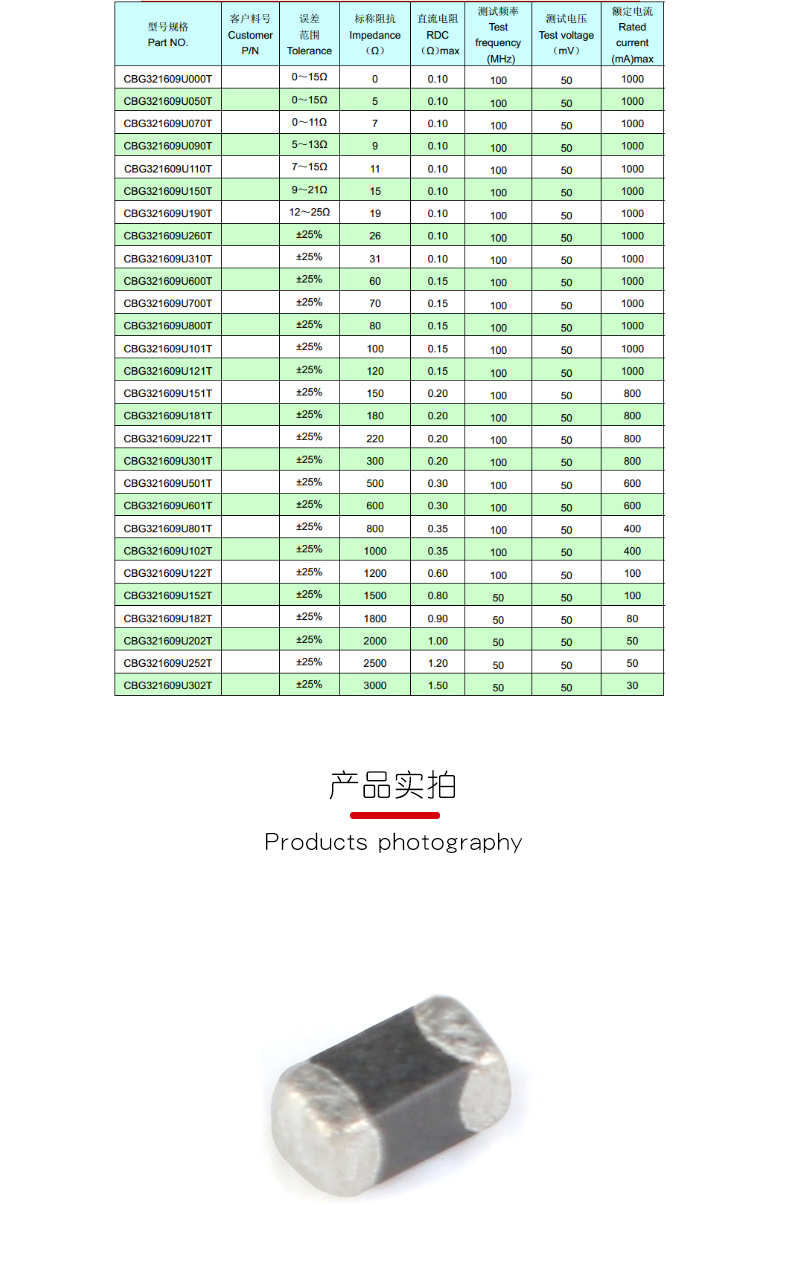 0603贴片磁珠0R/30R/80R/100R/120R/180R/220R/300R/600R/1K/2.5K-阿里巴巴