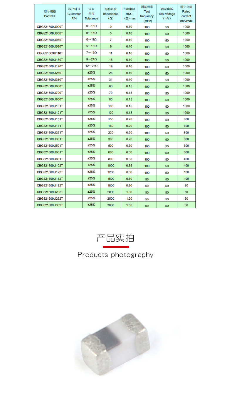 0402贴片高频电感1nH/2nH/2.2/3.3nH/4.7nH /5.1/8.2/10nH /15nH-阿里巴巴