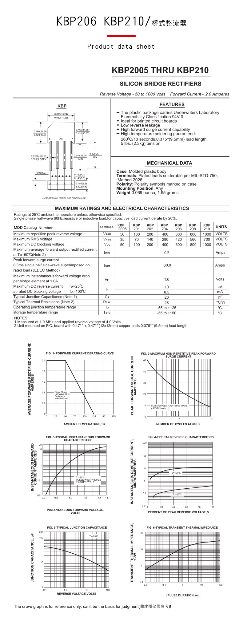 原装正品 KBP206 KBP210 KBP 扁桥 整流桥堆 硅桥式整流器-阿里巴巴