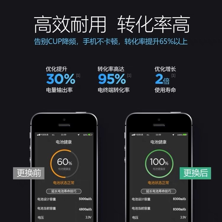 ViVO S6/S7/S5/S9/S10/S12原装正品手机电池，S15/S16/S17/E/Pro通用？深度测评来了！-手机电池-淘宝好物网