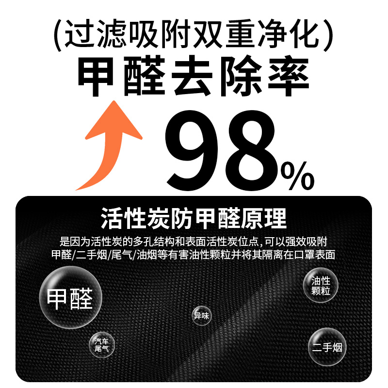 全网疯抢！KP95口罩到底值不值得买？防甲醛防油烟实测大揭秘！🔥-口罩-淘宝好物网