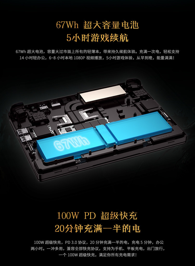 GPD Win Max2 2023掌上电脑-阿里巴巴