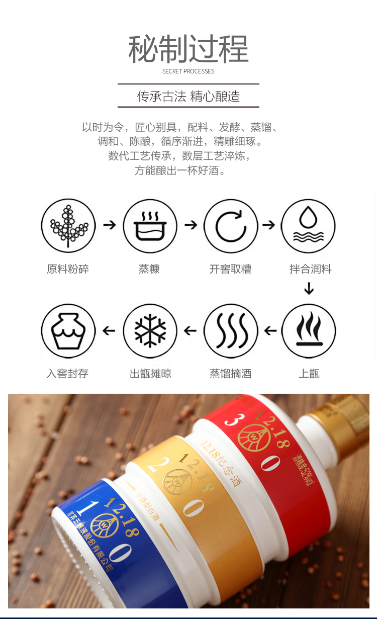 五粮液1218纪念酒52度浓香型白酒500ml