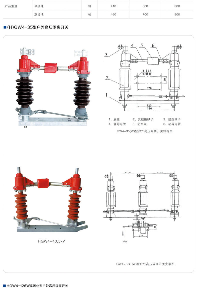 户外高压隔离开关 GW7-110KV/2000A GW7-126KV/3150A三相高压隔-阿里巴巴