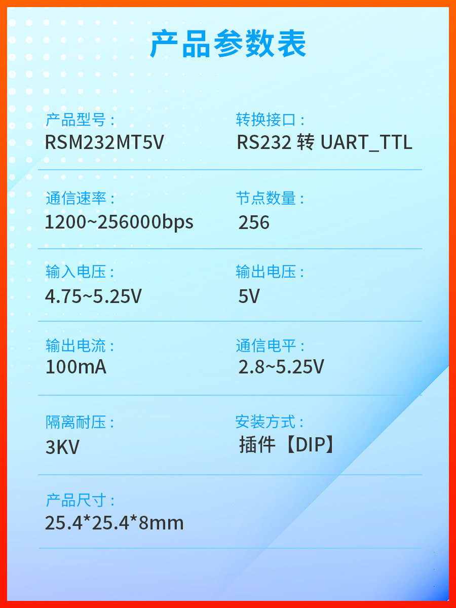 Rs232 to TTL Serial Port Rs232 Isolation Transceiver UART Communication ...
