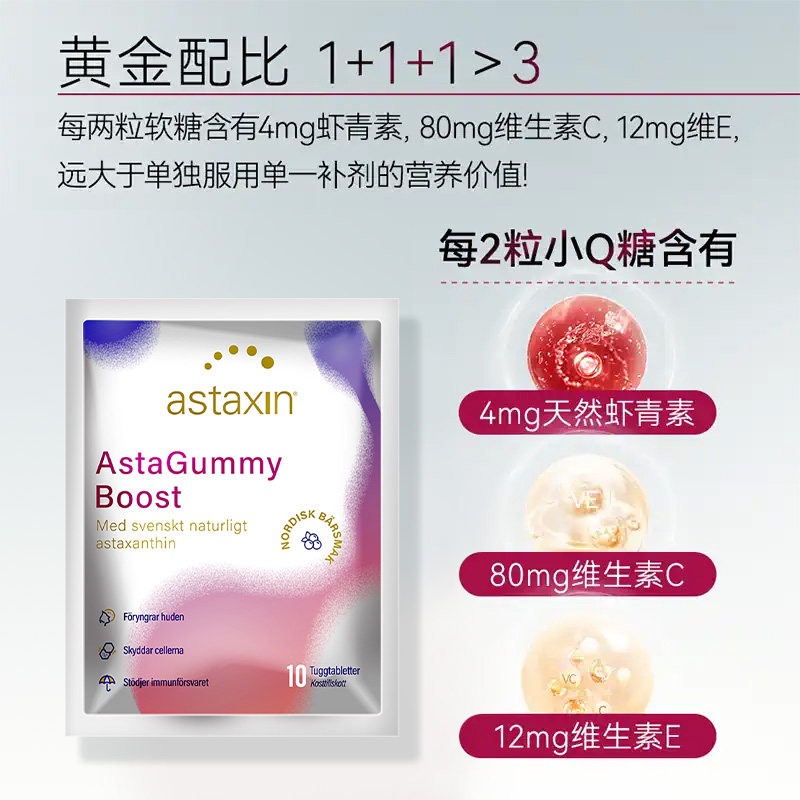 【顺手买一件】Astaxin瑞典天然虾青素软糖，美丽从此不等待💖-虾青素-淘宝好物网