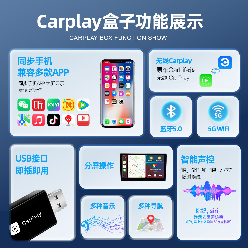 升级17款换代哈弗H6/H2/H9/魏派VV7激活CarLife/CarPlay手机互联，轻松驾驭智能生活！-GPS导航模块-淘宝百科网