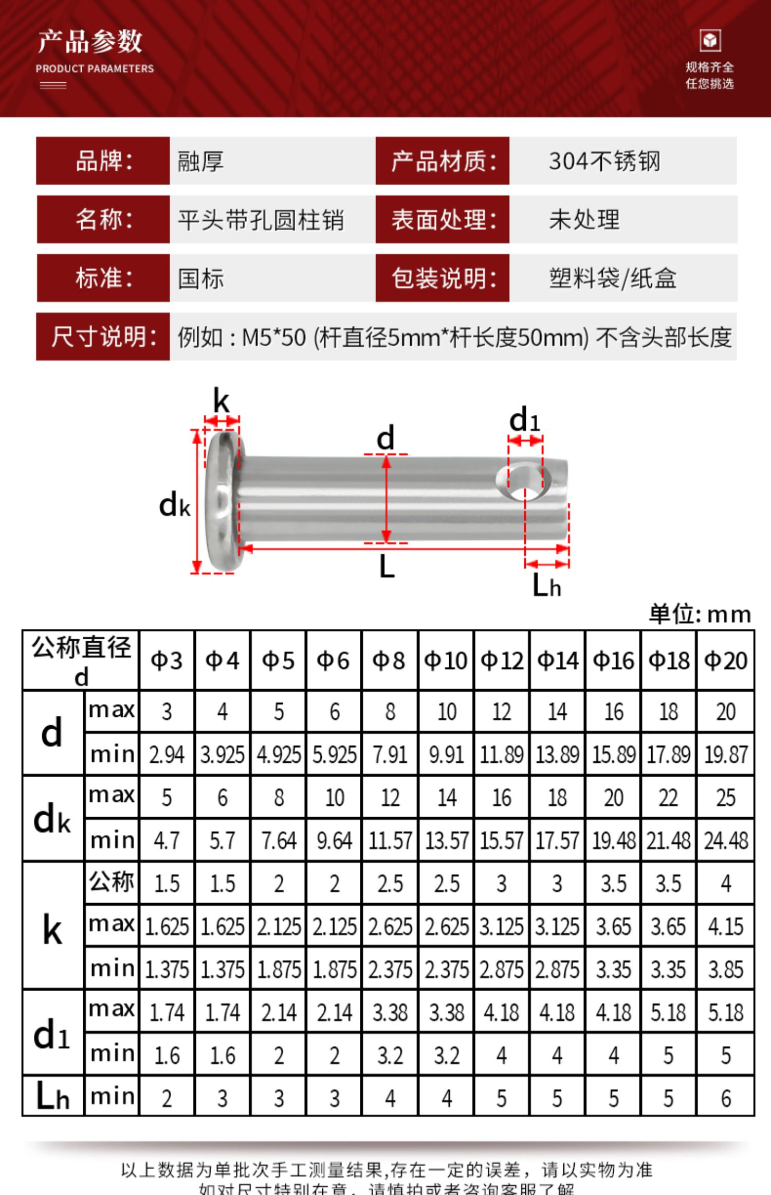现货批发 304不锈钢带孔销轴 GB882 平头圆柱定位销钉 M3-M16-阿里巴巴