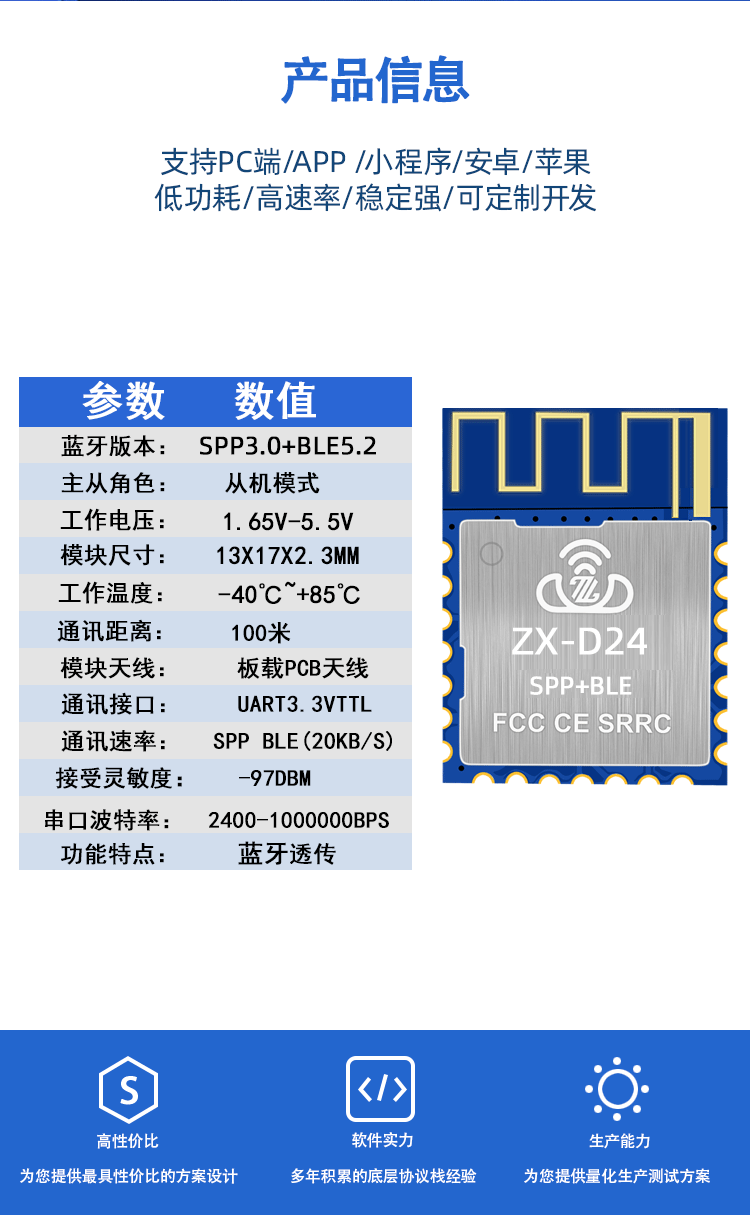 ZX-D24双模蓝牙模块SPP3.0+BLE5.2高速率低功耗无线串口通信透传-阿里巴巴