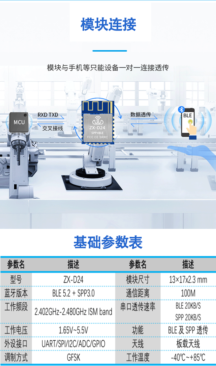 ZX-D24双模蓝牙模块SPP3.0+BLE5.2高速率低功耗无线串口通信透传-阿里巴巴