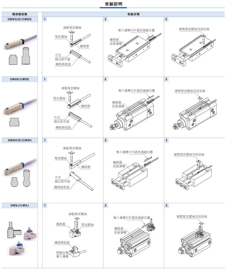 亚德客磁性开关CMSG DMSG-020 DMSJ DMSE DMSH-020气缸传感器现货-阿里巴巴