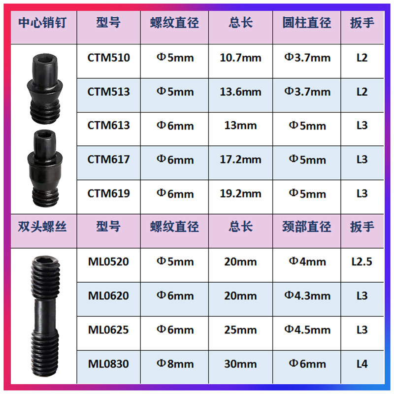 数控车刀杆中心销钉刀垫螺丝CTM617 513 刀杆配件ML0625 双头螺丝-阿里巴巴