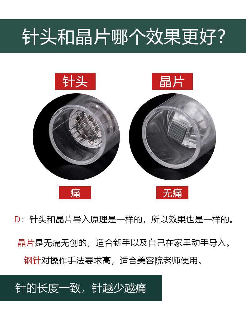 Microneedle Needle Electric Nanoparticle Introduction Instrument ...