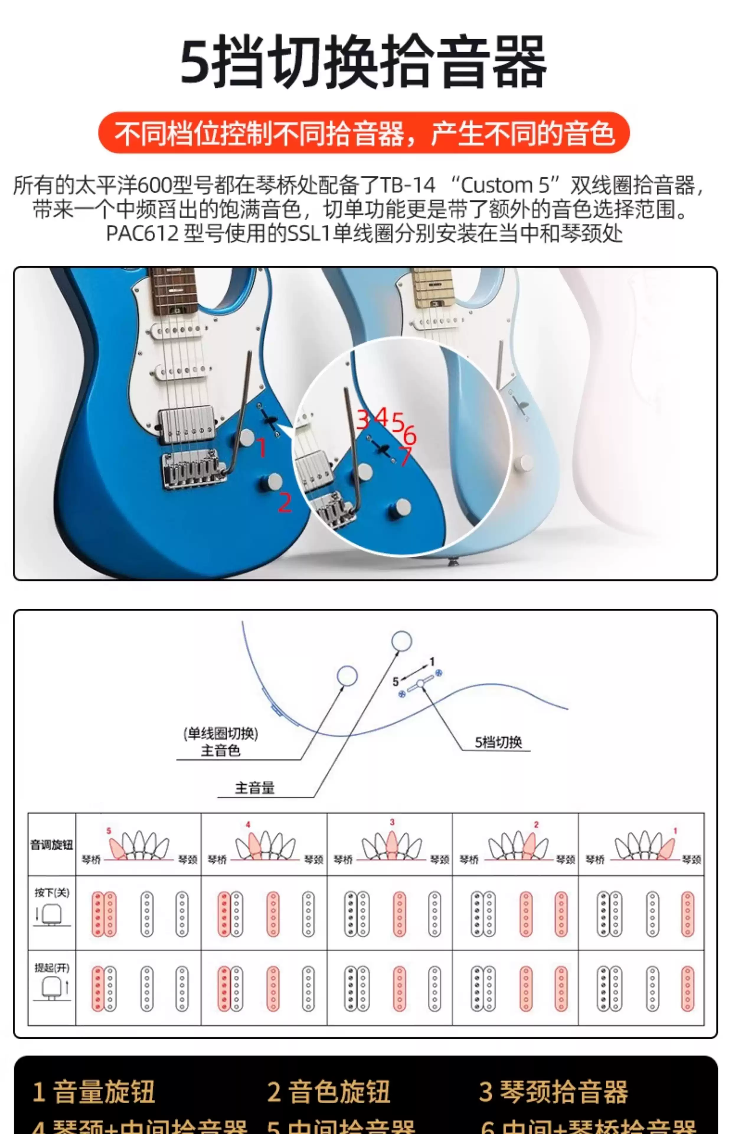 YAMAHA雅马哈电吉他PAC611H/HFM/VFM 612VIIFM官方旗舰店PACIFICA