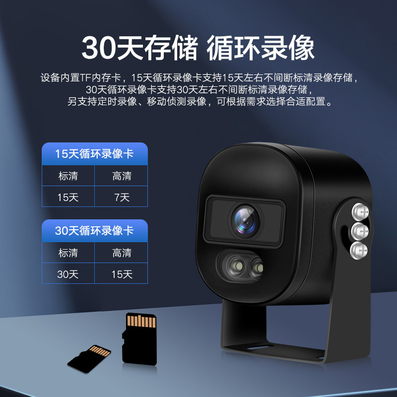 货车油耗监控视频摄像头4g智能车载gps定位油箱油量远程录像报警，安全运输新利器！🚗💼 车载摄像头 淘宝百科网 2806