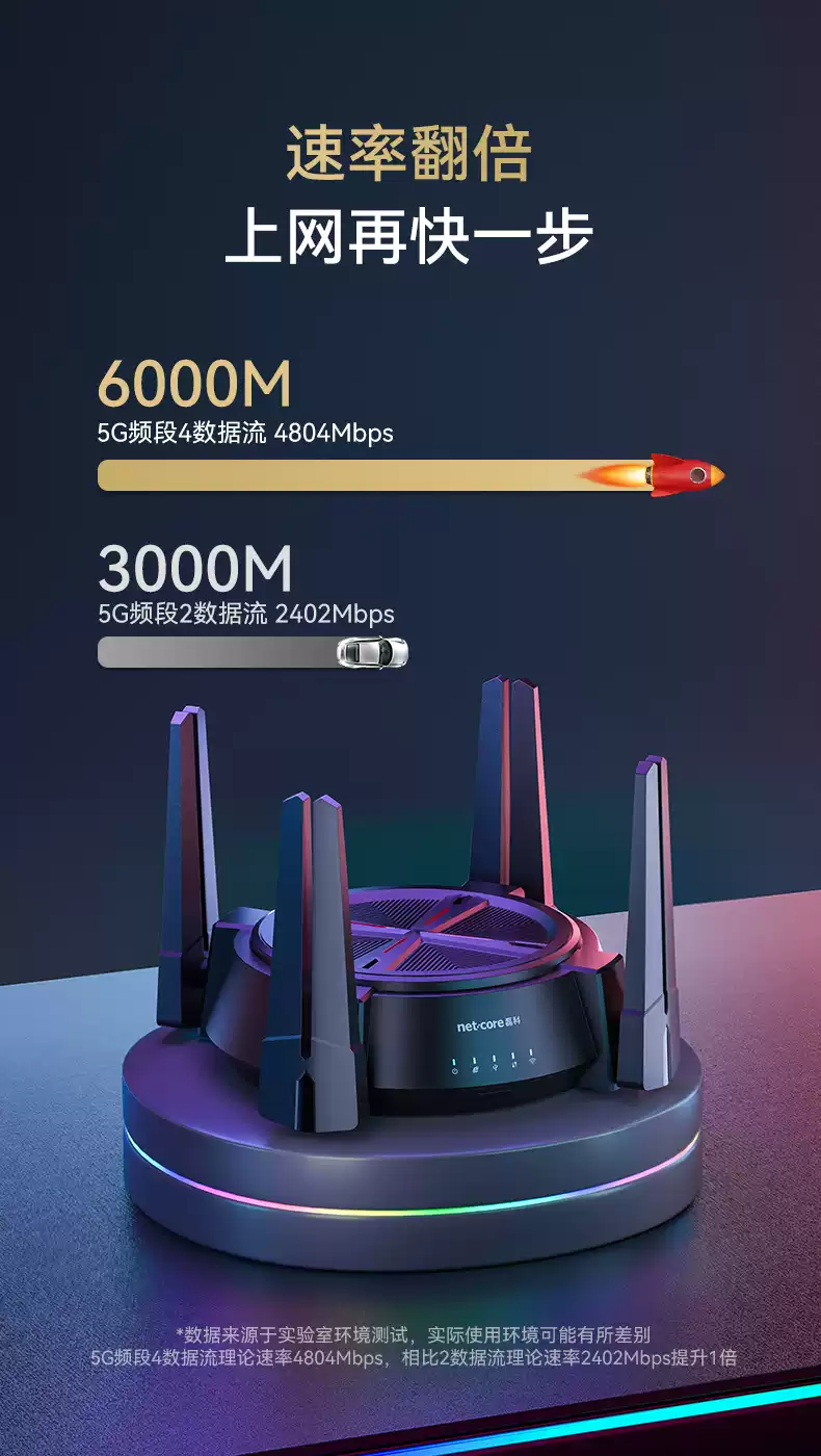 磊科N60 Pro无线路由器WiFi6家用高速穿墙全屋Mesh组网双频2.5G网口