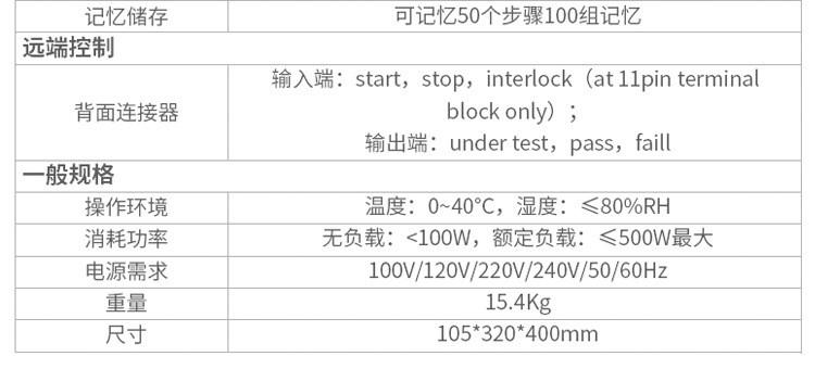 致茂Chroma19073/19053/19032/19032P安规交直流绝缘耐压测试仪-阿里巴巴