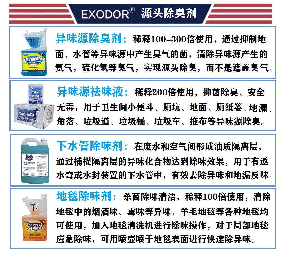威莱克斯EXODOR除臭神器：拯救你的家居清新空气！-空气净化剂-淘宝好物网