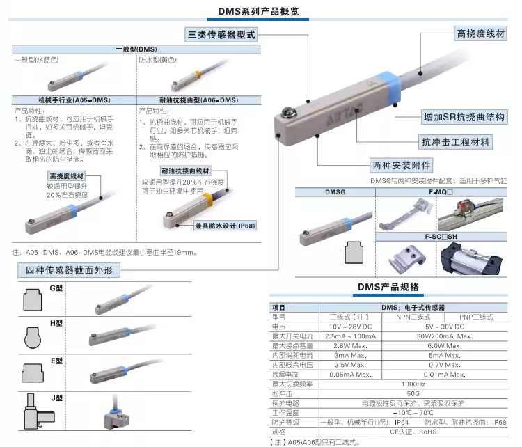 亚德客传感器A06/A05-EMSH/EMSG/DMSG/DMSH-020/030/050 耐油防水