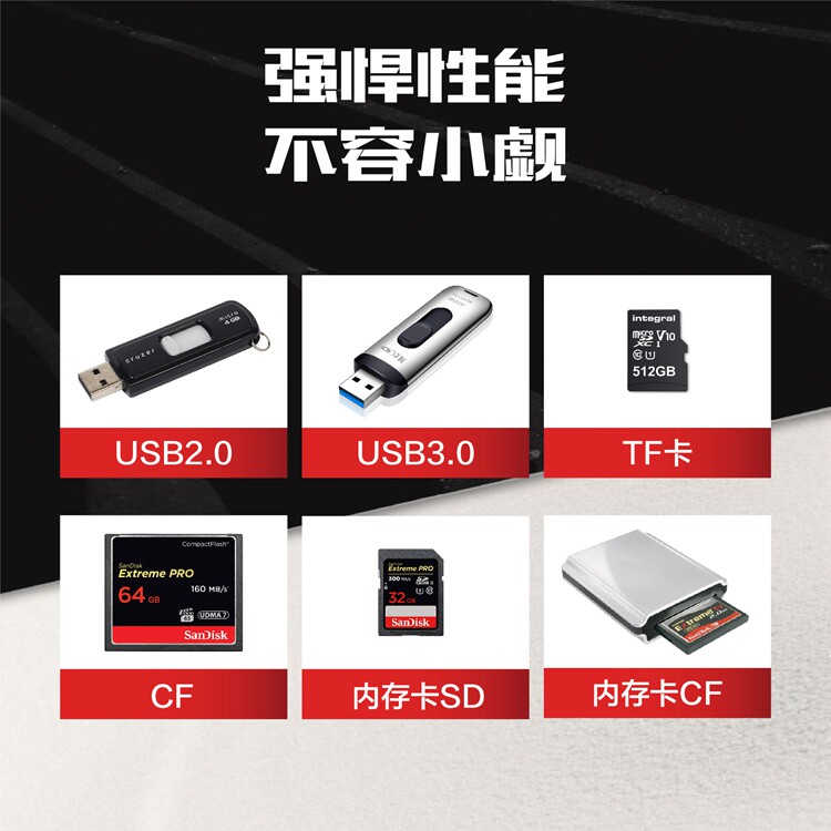 捷美FB03 USB拷贝机，高效对拷神器？🌟深度评测与解析-光盘拷贝机-淘宝好物网