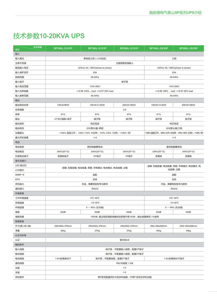 APC SURT3000XLICH UPS不间断电源UPS2100W/3KVA延时配置-阿里巴巴