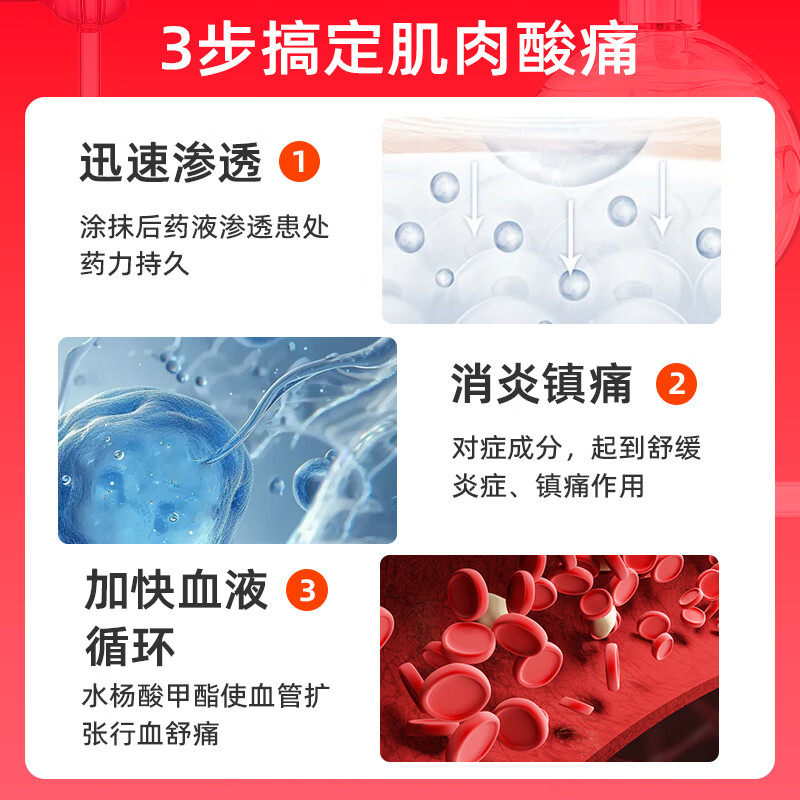 日本直邮东光Rakool止痛镇痛止疼肩膀酸痛肌肉痛腰痛涂抹液100ml真的那么神奇吗？-国际眼科药品-淘宝好物网