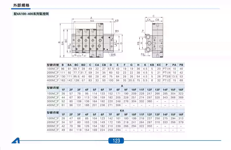AIRTAC亚德客阀板5V电磁阀底座汇流板4V200M2F/3F/4F/5F/6F/7F/8F