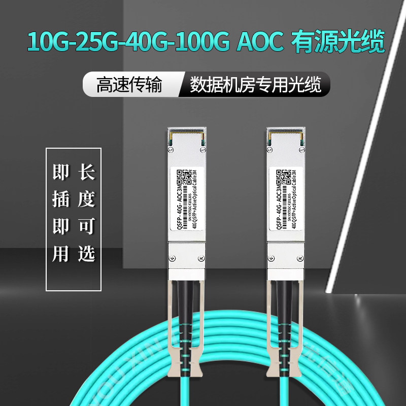 Aoc active optical cable: the secret weapon for high-speed transmission ...
