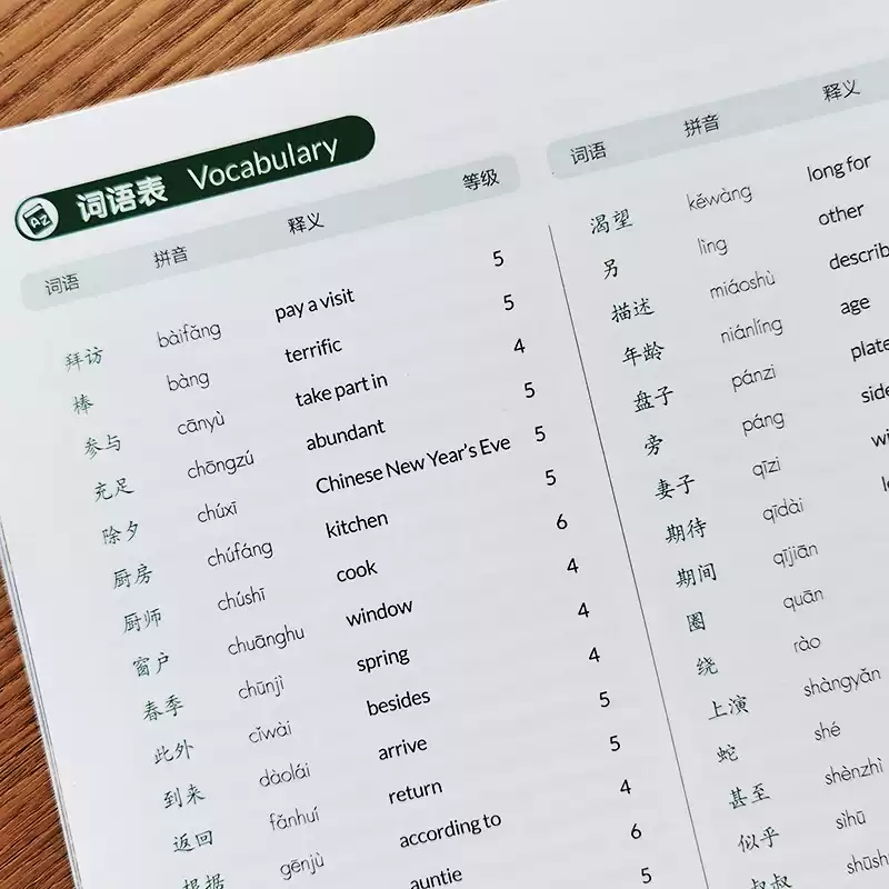 正版|中国读本China Readers(汉英对照.附音频+拓展视频)国际中文分级阅读国际中文分级阅读 国际学校IGCSE IBDP中文阅读教材