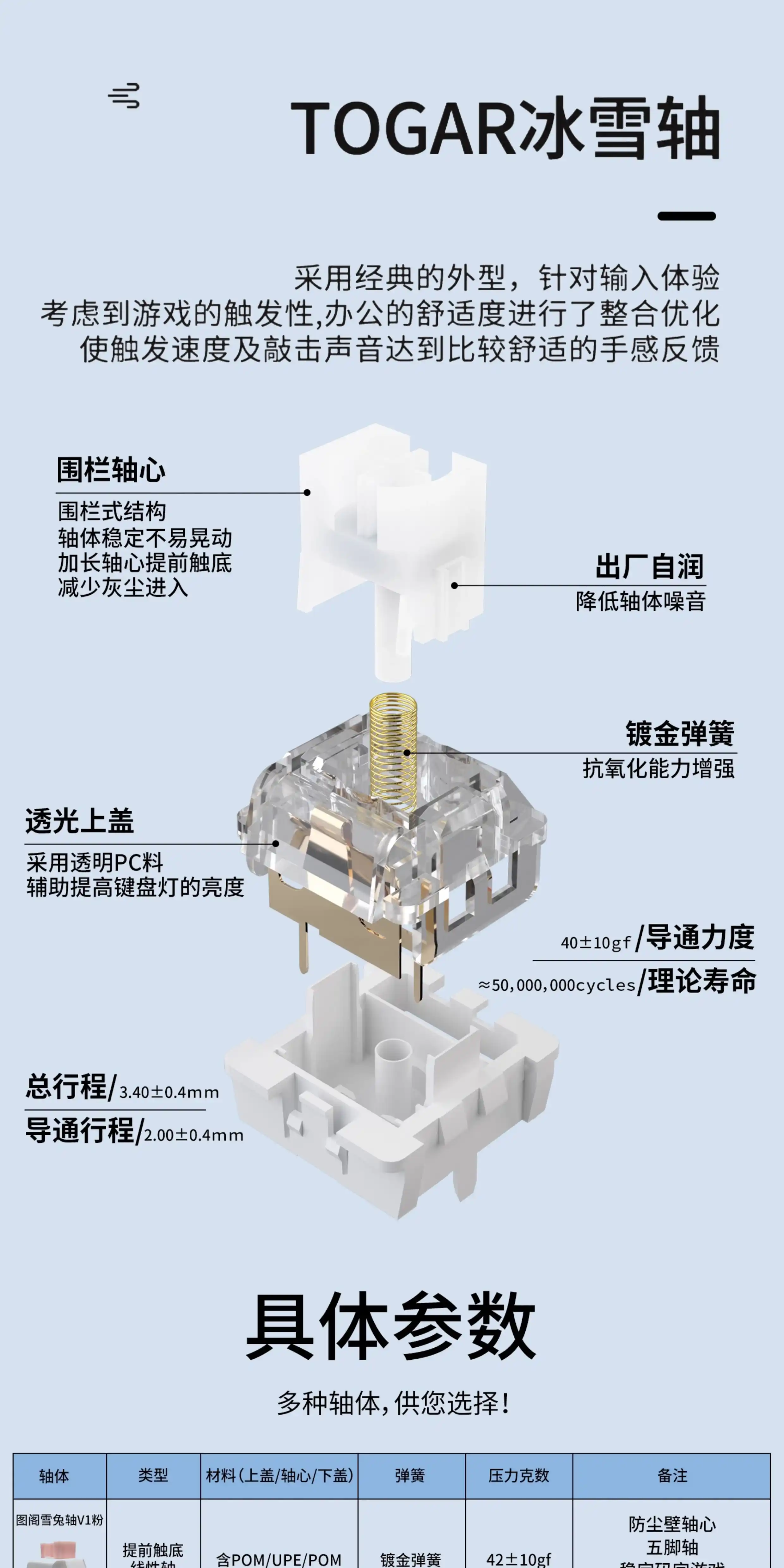 TOGAR图阁T90无线机械键盘RGB三模蓝牙98配列热插拔游戏键盘