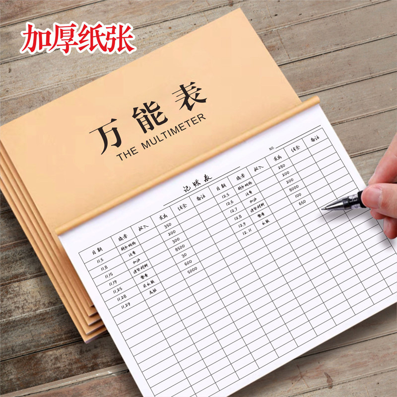 [USD 8.53] This statistical table records this check-in table inventory ...